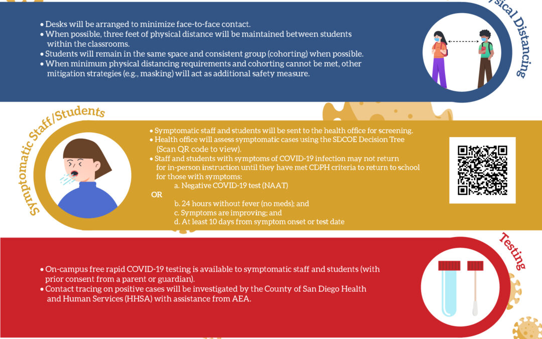 WHAT TO EXPECT-01 | AEA