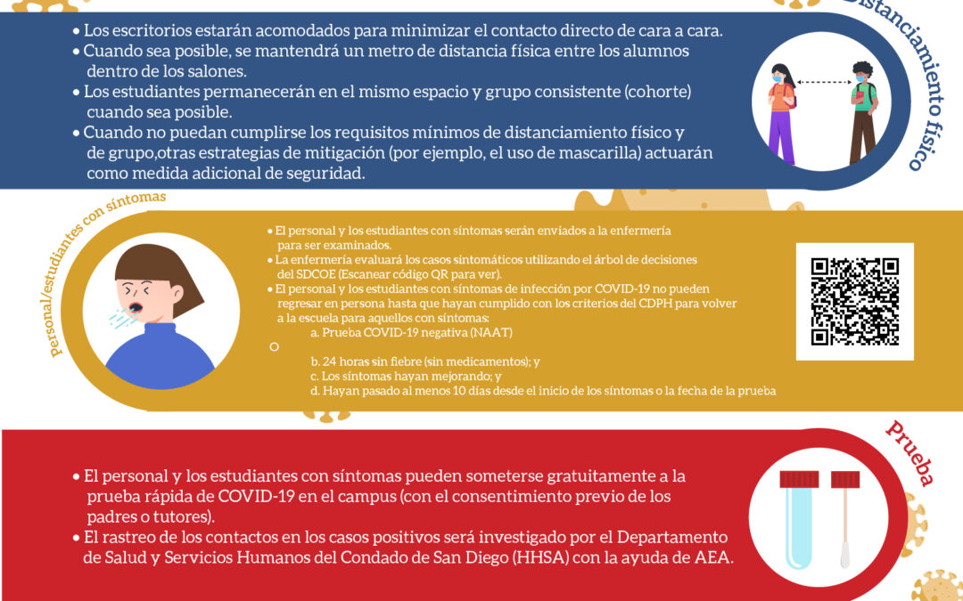 WHAT TO EXPECT-02 | AEA