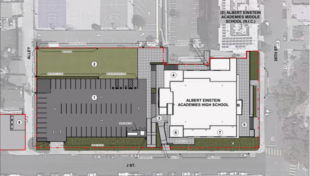 Neighborhood Meeting for future Albert Einstein Academy Charter High ...
